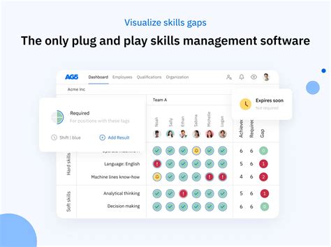 15 Best Skills Gap Analysis Tools And Template In 2025