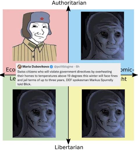 Pcm Is Wrong Again Rsocialismiscapitalism