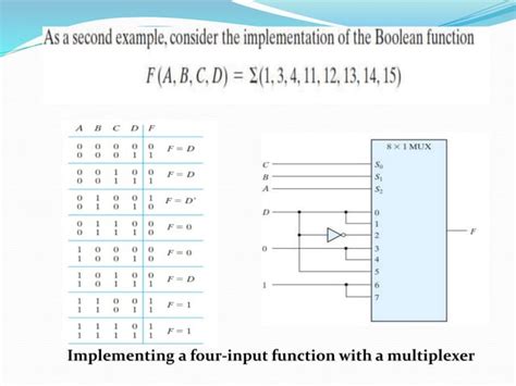 Logic Design Lecture24pptx