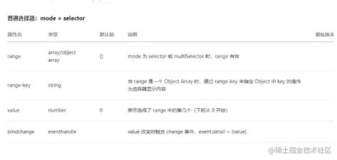 如何获取微信小程序picker为值而不是下标仅需一行代码实现前言： 近期写一个微信小程序form表单提交的这样一个功 掘金