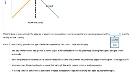 Solved 1 Externalities Definition And Examples An