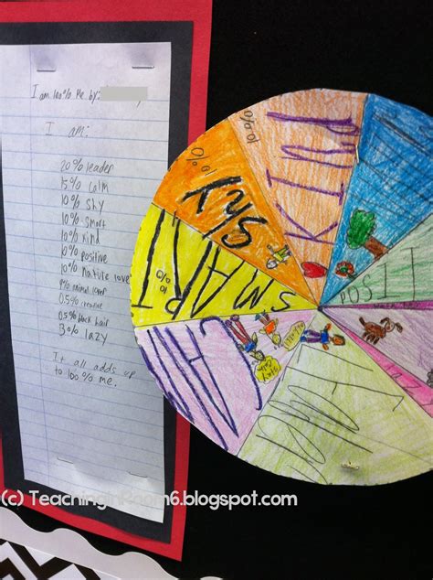 Using The Standards To Get To Know My Class Teaching In Room 6