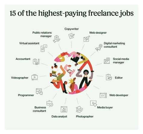 10 Best Side Hustles for Women (Legit & Profitable) - TalkBitz