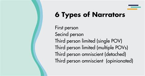 6 Types Of Narrators Overview Examples And Writing Tips Fictionary