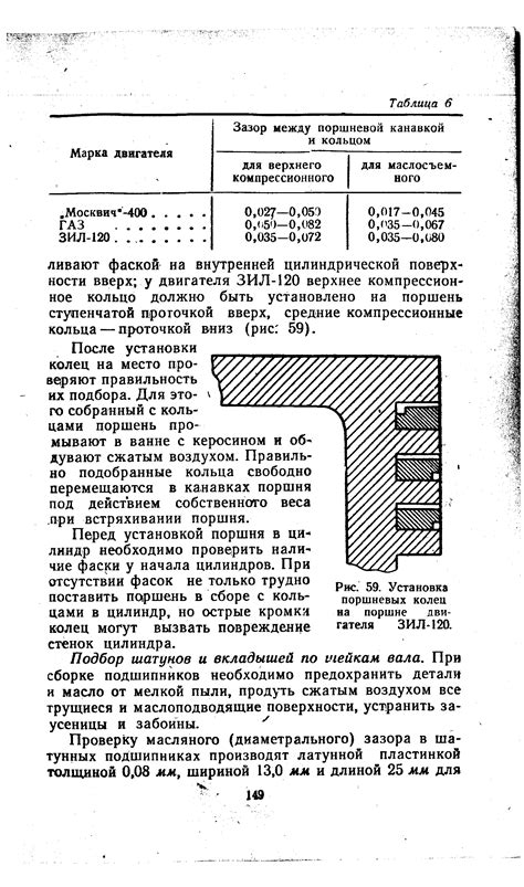 Установка поршневых колец - Энциклопедия по машиностроению XXL
