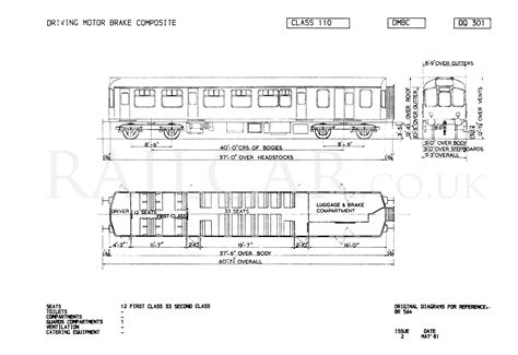 Class 110 Dmu Diagrams And Works Photos