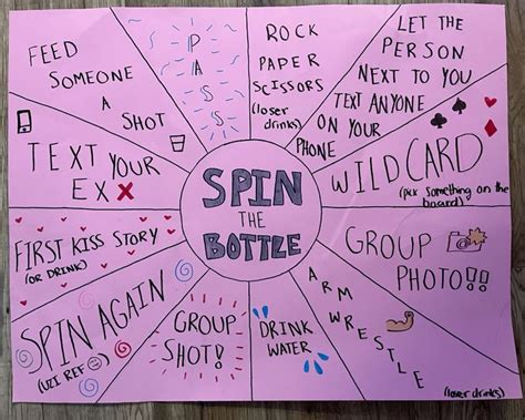 Spin The Bottle Party Game In 2024 Spin The Bottle Shot Drinks