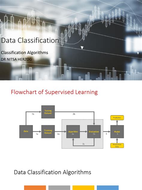 Overview Of Data Classification Algorithms Pdf Support Vector