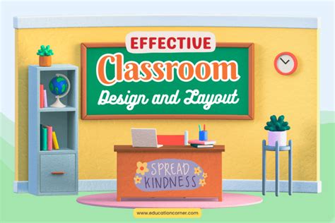 Creating The Ideal Classroom Tips For Design And Layout Education Corner
