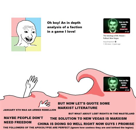 Please Stop Rpoliticalcompassmemes Know Your Meme