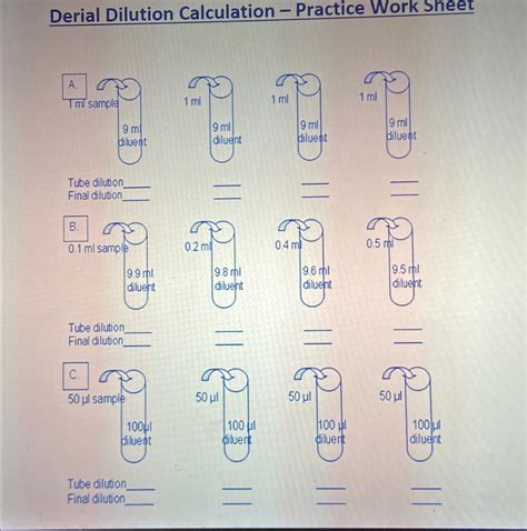 Solved Derial Dilution Calculation ﻿practice