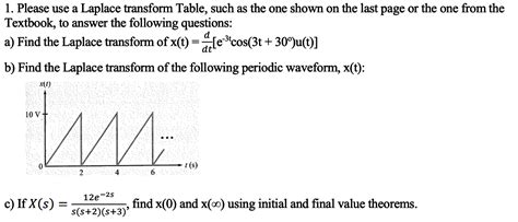 Solved Please Use A Laplace Transform Table Such As The Chegg