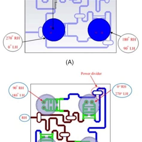 Preliminarily Design Of Sequential Feeding Network For Dual Circularly