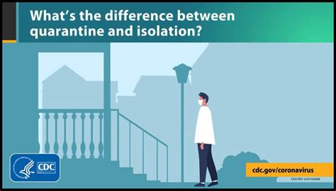 Covid 19 Quarantine Versus Isolation Whats The Difference And How