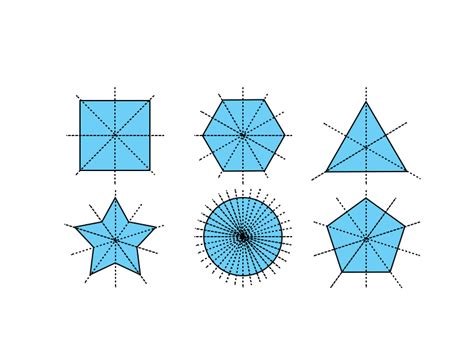 Symmetry Definition Tpoint Tech