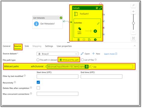 Synapse Pipeline Pipeline Runs Successfully But 0 Records On Source