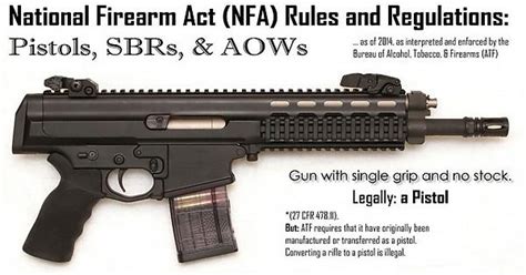 Nfa Rules Bureaucratic Idiocy Album On Imgur