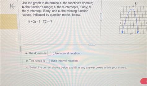 solved use the graph to determine a the function s domain