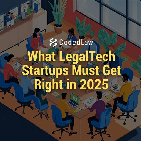Will Your Legaltech Startup Thrive Or Fade Coded Law Posted On The