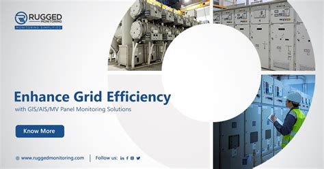 Rugged Monitoring On Linkedin Home Asset Condition Monitoring Solution Rugged Monitoring