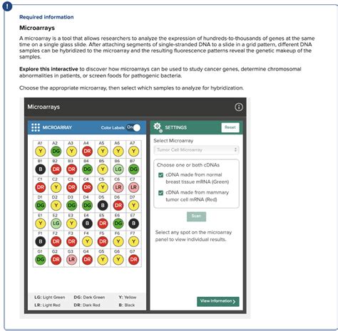 Solved Required Information Microarrays A Microarray Is A