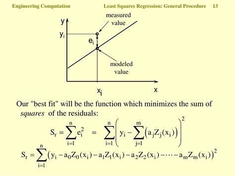 Ppt Engineering Computation Curve Fitting 1 Powerpoint Presentation Id1338281