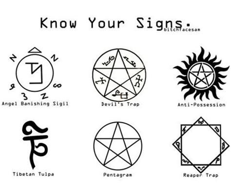 Supernatural Angel Symbol