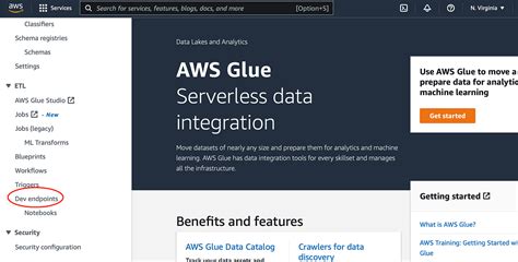 Working On Aws Glue Locally With Jupyter Notebook By Yatharth Medium