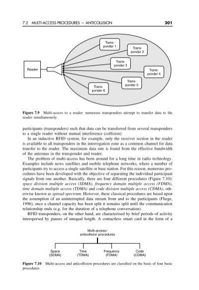 200 7 Data Integrity When