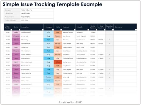 Issue Tracking Spreadsheet Template Excel