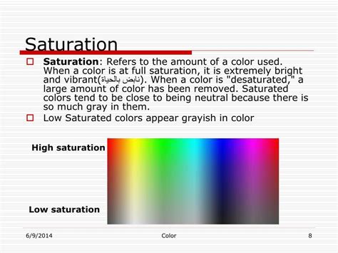 Ppt Outline Powerpoint Presentation Free Download Id 356414
