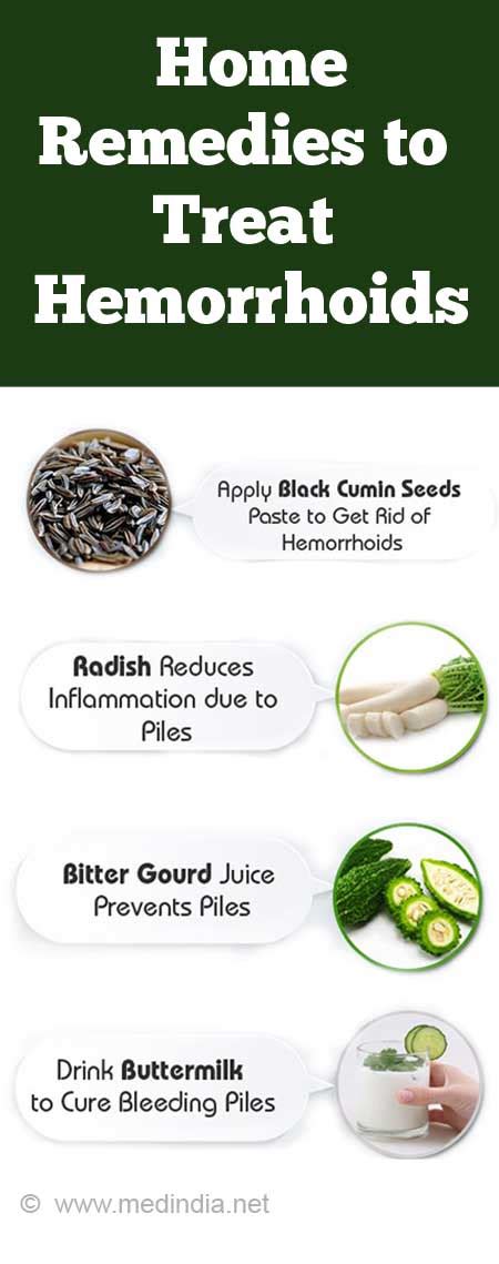 Piles Treatment At Home In Bleeding