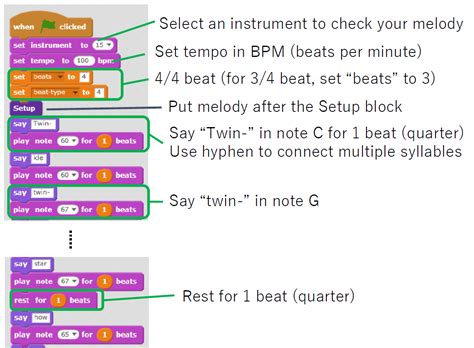 Scratch Singer Convert A Scratch Project File To A Musicxml For Sinsy