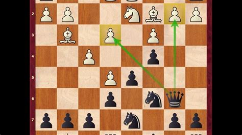 Chess Trap 17 Against London System Youtube