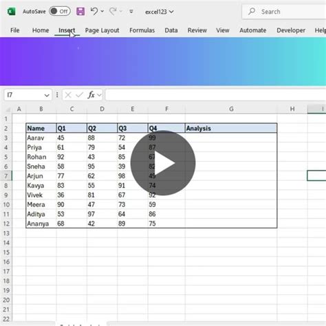 How To Use Sparklines In Excel For Data Visualization Excel Logics