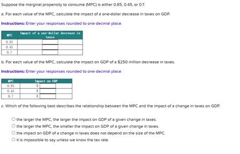 Solved Suppose The Marginal Propensity To Consume Mpc ﻿is