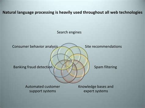Nltk Natural Language Processing In Python Pptx Technology And Computing
