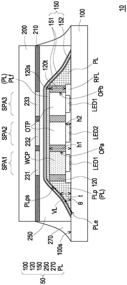 封装结构的制作方法