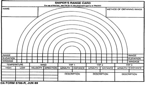 Printable Rifle Range Card