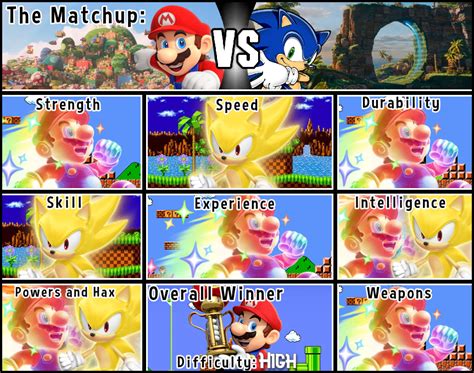 Mario Vs Sonic Debate Chart By Inklingmain On Deviantart
