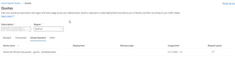 troubleshooting quota discrepancies in azure openai standard global