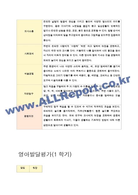 영아발달평가 만 세 명 학기유아보육실습일지