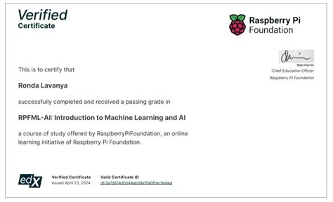 Lavanya Ronda On Linkedin Machinelearning Python Ai Edx