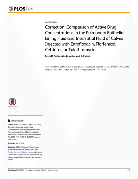 Pdf Correction Comparison Of Active Drug Concentrations In The