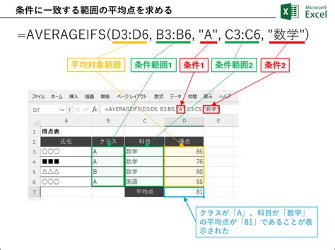 407 01｜excel Averageifs関数の使い方｜複数の条件を満たすセルの平均値を求める ｜excel関数の使い方