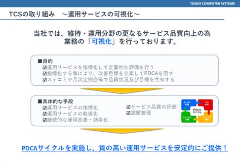 オペレーションマネジメント サービス 金融システム・証券システムの未来を担う東証コンピュータシステム