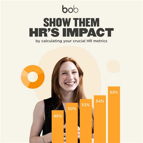 Hibob On Linkedin Hr Metrics That Matter