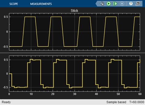 Export Simulink Model To Standalone Fmu With Source Code Matlab