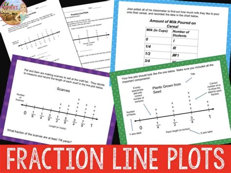 how to teach fraction line plots the easy way a great no prep