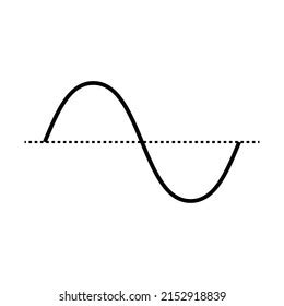 Sinusoidal Waveform Images Stock Photos Vectors Shutterstock